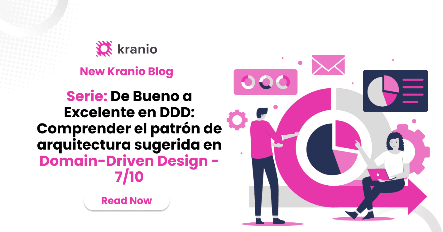 DDD Architecture Explained Simply (Practical Guide with Examples) 7/10